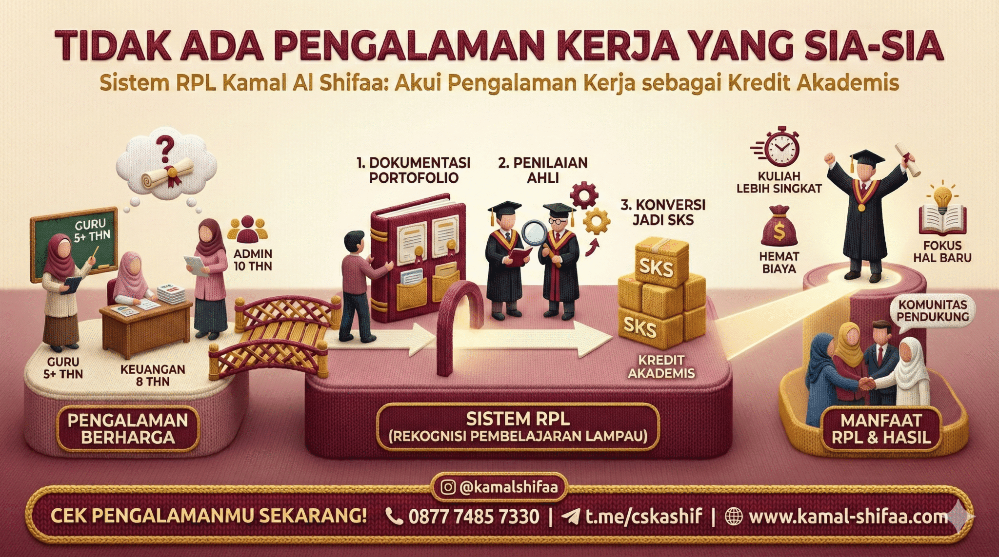 Kamal Al Shifaa | Edu & Dev